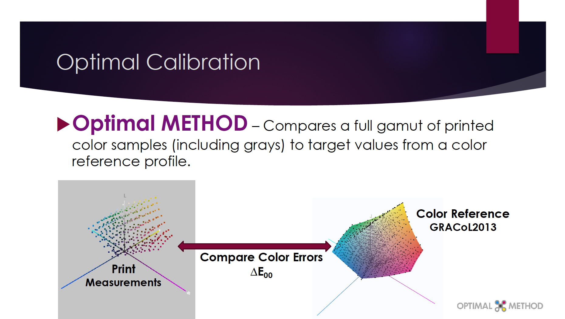 Graphic Arts Consulting